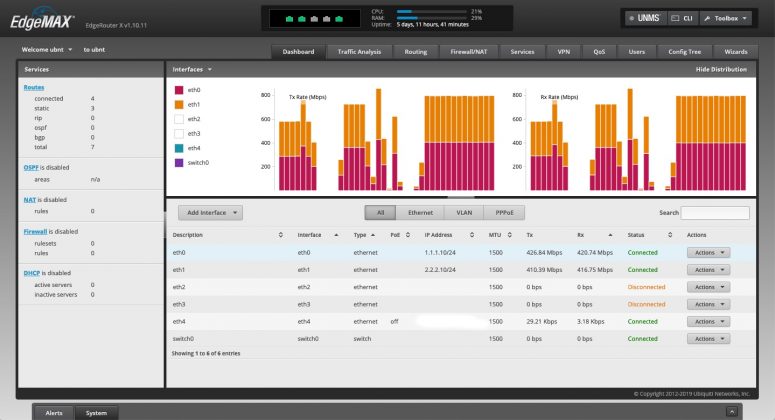 Ubiquiti EdgeRouter X | ER-X – Joebz Computer Sales and Services