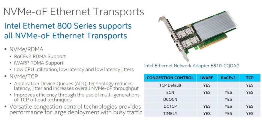 Supermicro AOC-A25G-i2SM 25GbE NIC Review Intel E810-XXVAM2 - Page 2 of 2
