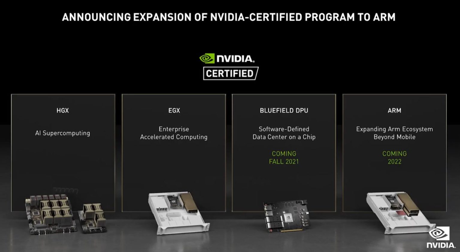Nvidia Computex 2021 Nvidia Rhel Servethehome
