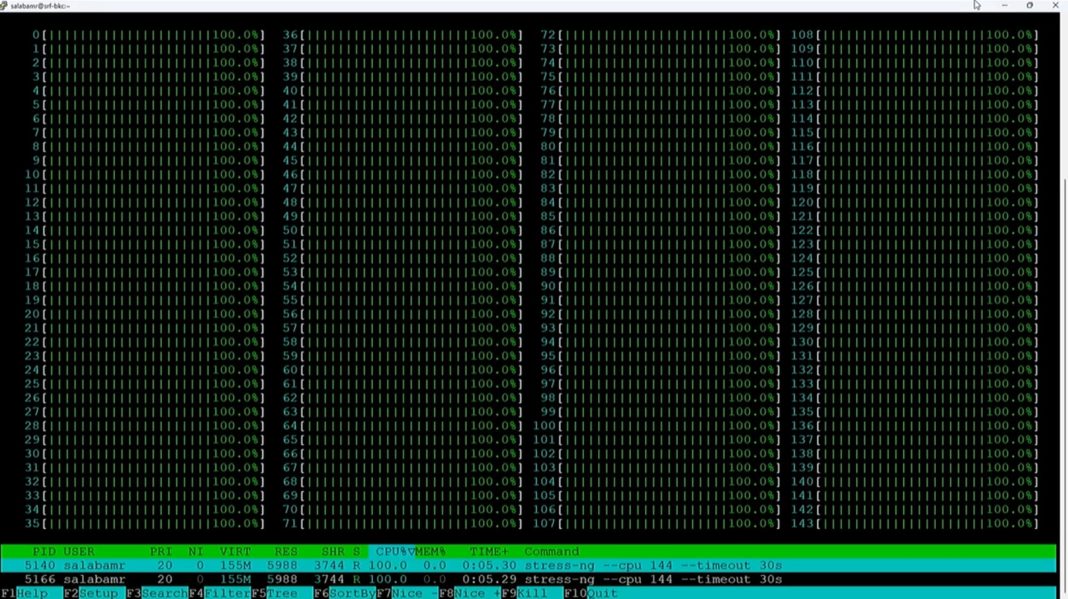 Intel DCAI 2023 Update New Technology and Updated Xeon Roadmap - Byte ...