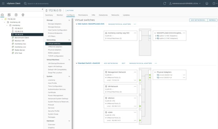 Broadcom Axes VMware Perpetual Licenses Starting the Journey of ...