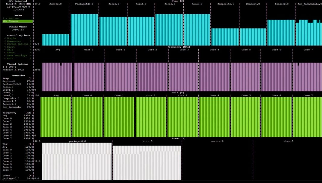 8-port 2.5GbE Intel Core Virtualization and Firewall Appliance Mini-Review - Page 4 of 4 ...