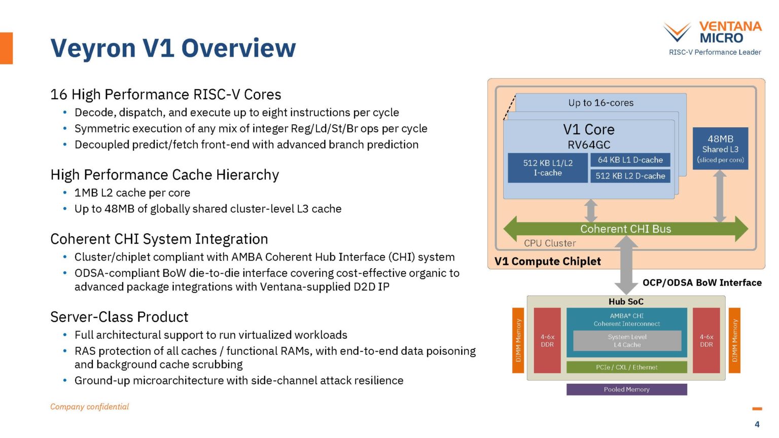 Ventana Veyron V1 RISC-V Data Center Processor Hot Chips 2023