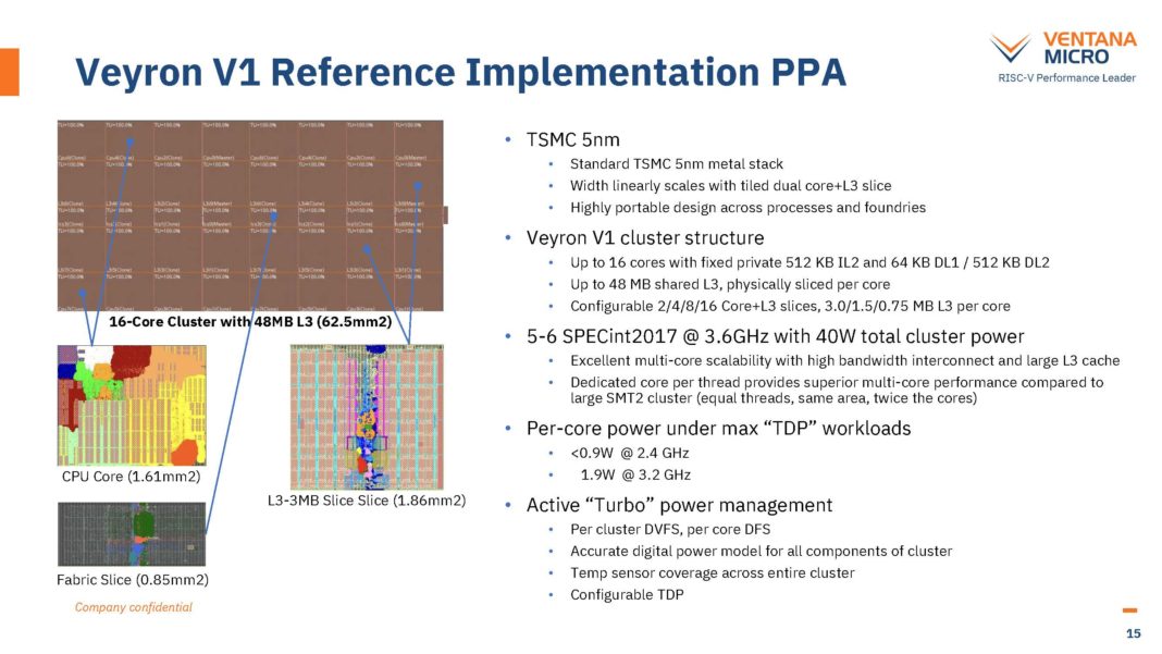 Ventana Veyron V2 RISC-V CPU Launched for the DSA Future
