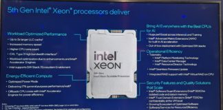 Emerald Rapids Archives - ServeTheHome