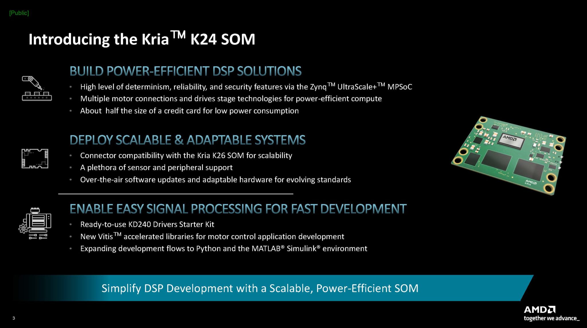 AMD Kria K24 SOM Launched for Electric Motor Control