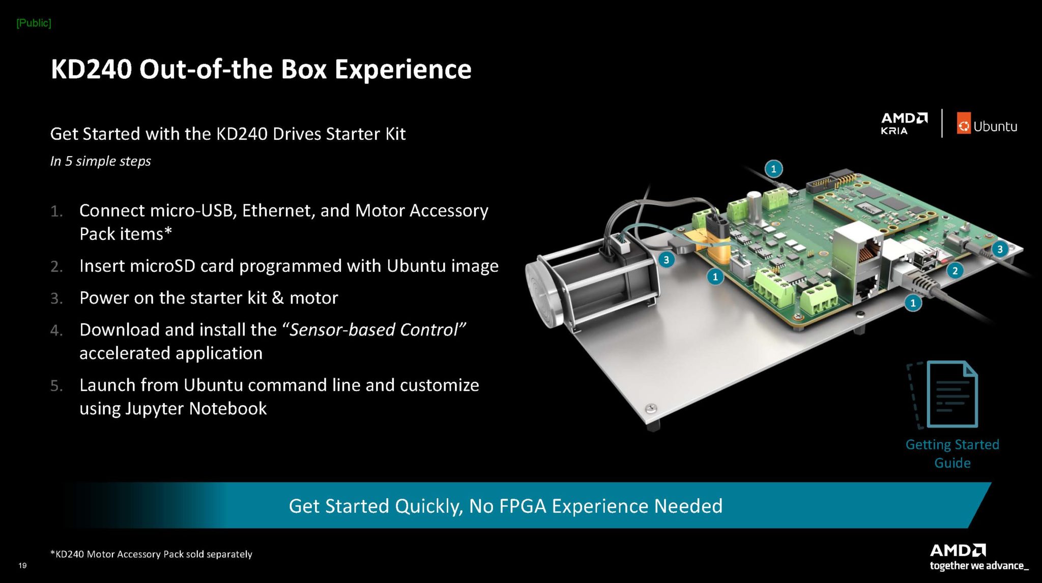AMD Kria K24 SOM Launched for Electric Motor Control