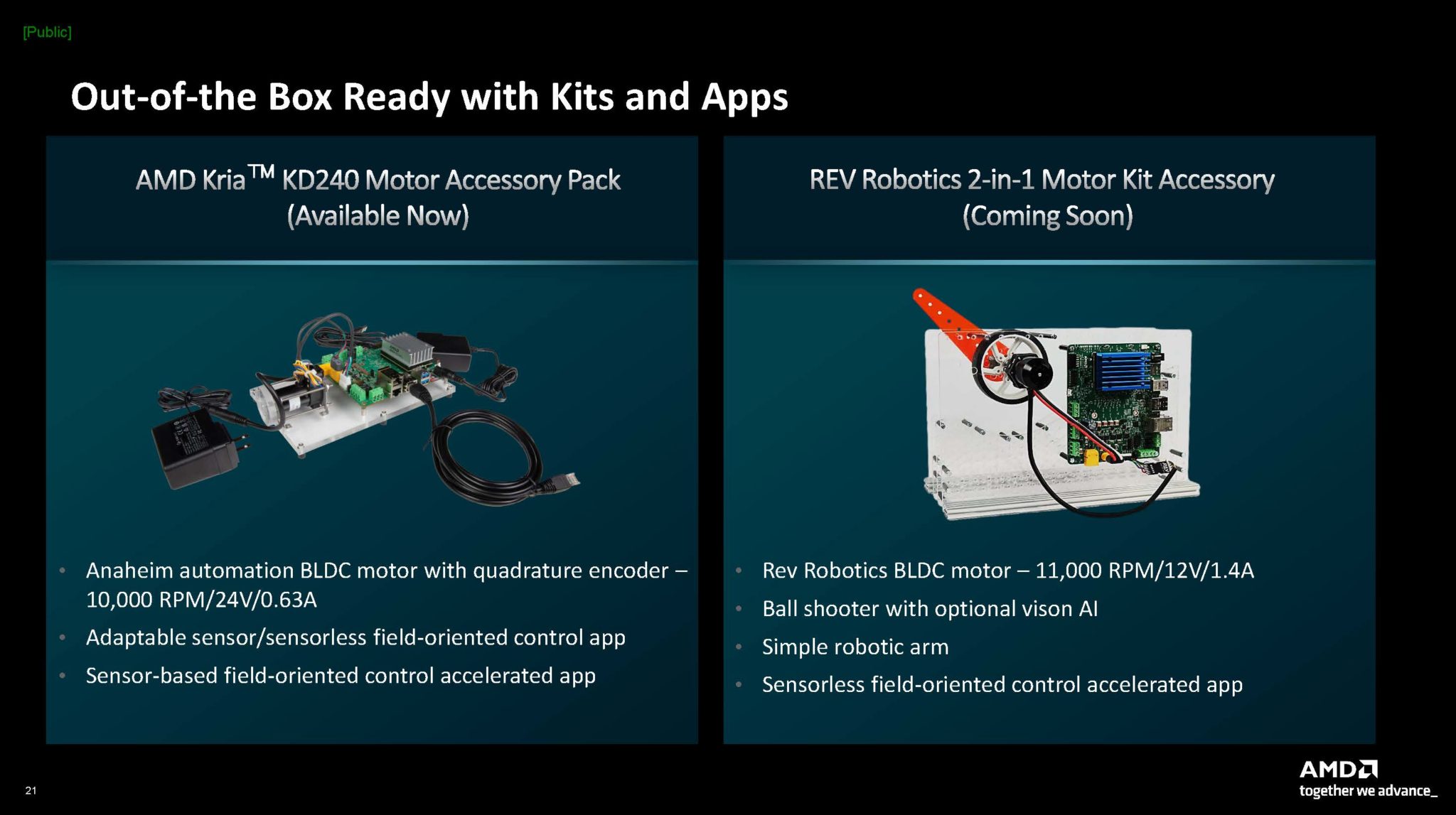AMD Kria K24 SOM Launched for Electric Motor Control