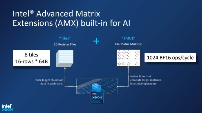 Numenta Has the Secret to AI Inference on CPUs like the Intel Xeon MAX - ServeTheHome