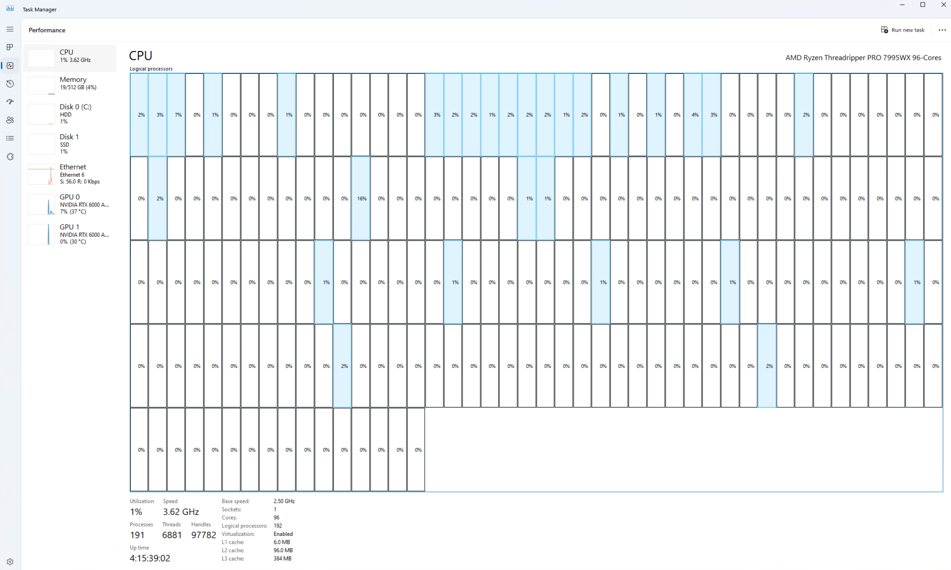 AMD Ryzen Threadripper Pro 7000WX at 96 Cores and Threadripper 7000 ...