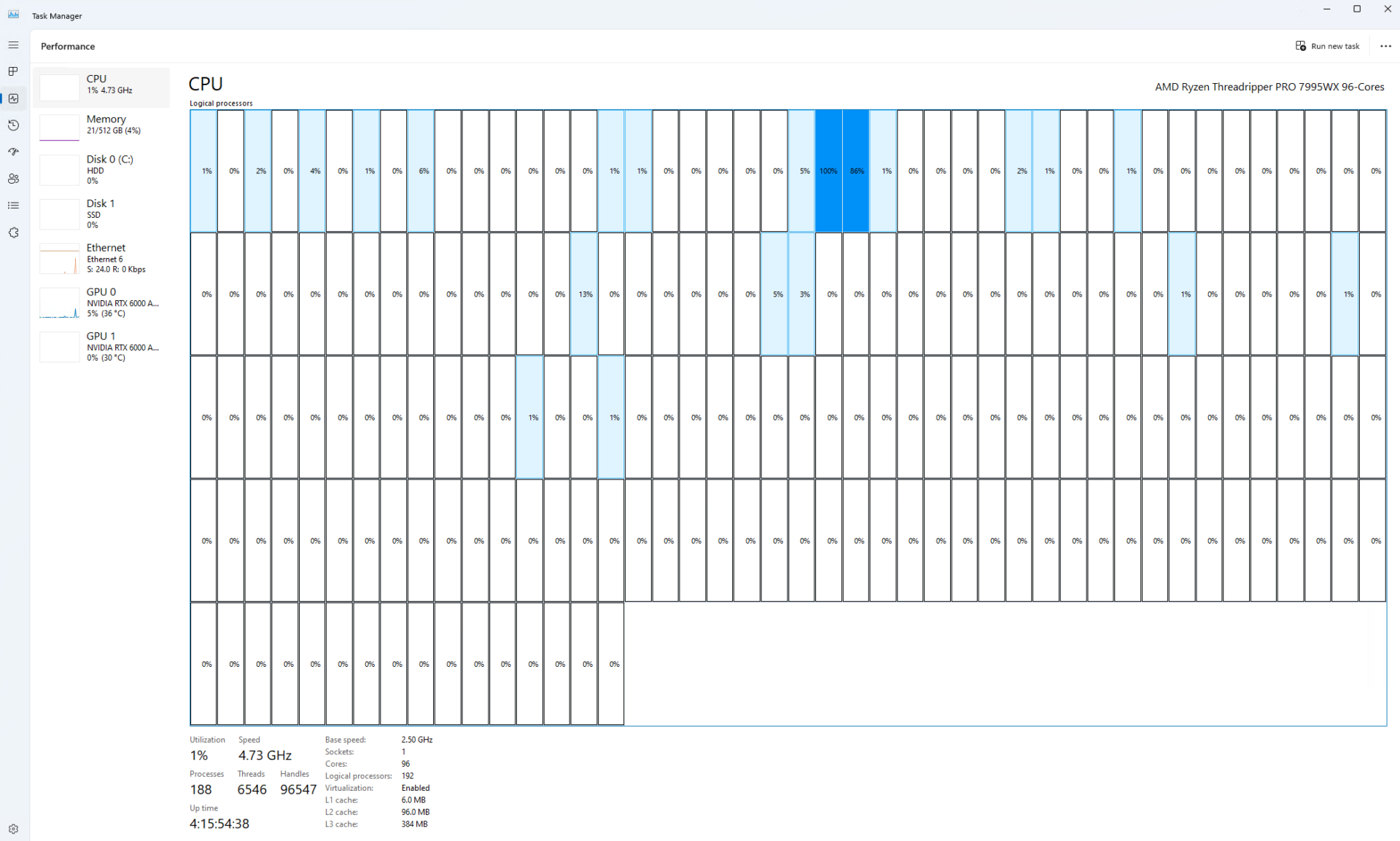 AMD Ryzen Threadripper Pro 7000WX at 96 Cores and Threadripper 7000 ...