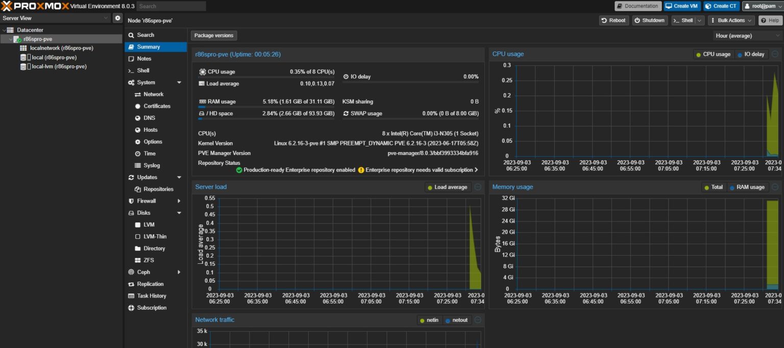 This GoWin R86S Pro is an Everything Revolution with 25GbE and 2.5GbE - Page 4 of 4