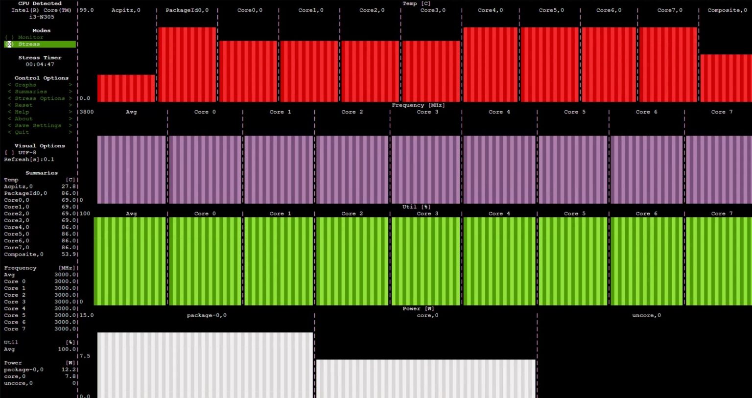 This GoWin R86S Pro is an Everything Revolution with 25GbE and 2.5GbE - Page 4 of 4