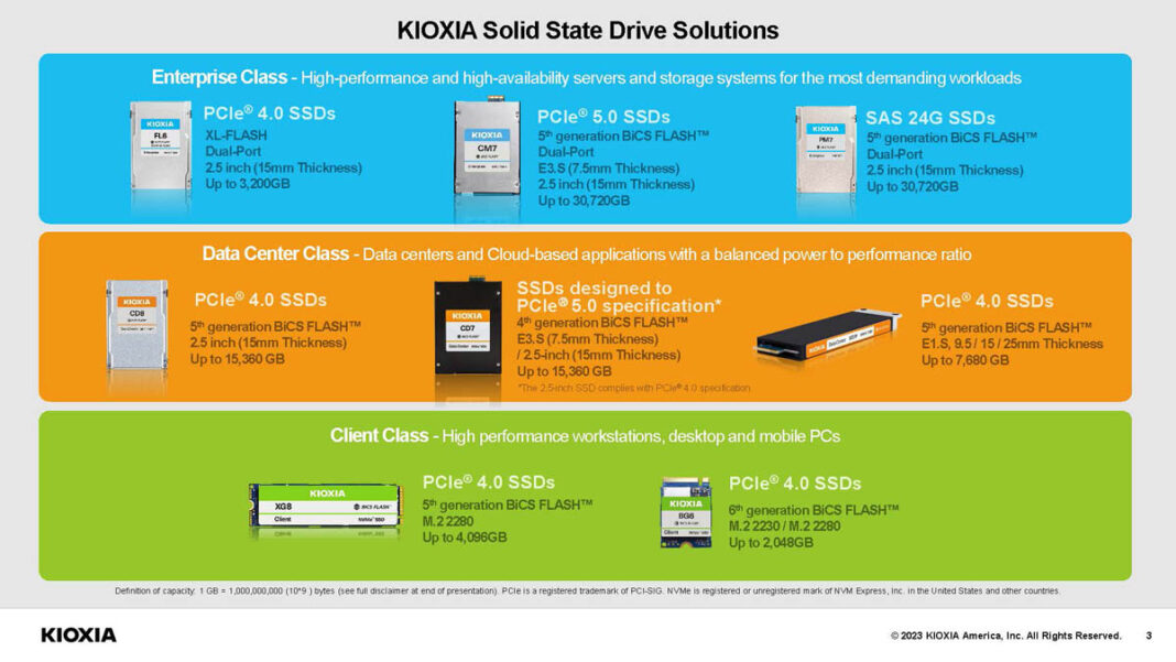 New 30.72TB Kioxia LD2-L NVMe SSD Announced at OCP Summit 2023