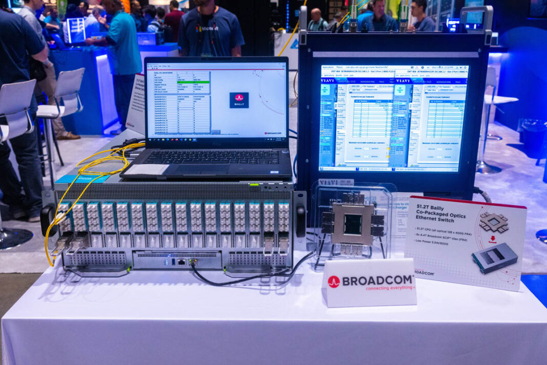 Micas Networks 51.2T Broadcom Co-Packaged Optics Demo 800G Switches and ...