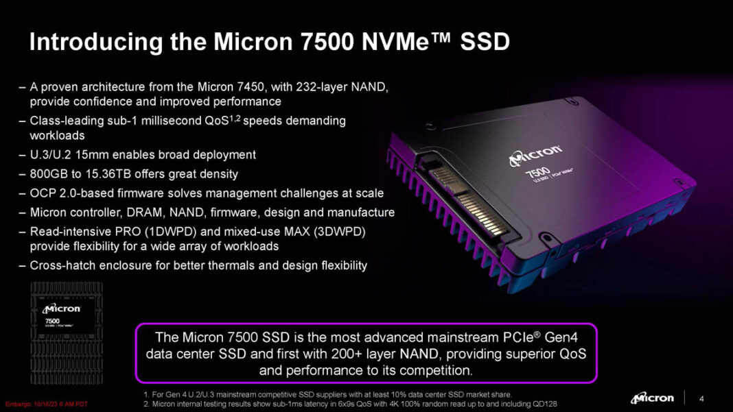 Micron 7500 New Mainstream PCIe Gen4 NVMe SSD Launched