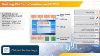 Ventana Veyron V2 RISC-V CPU Launched for the DSA Future