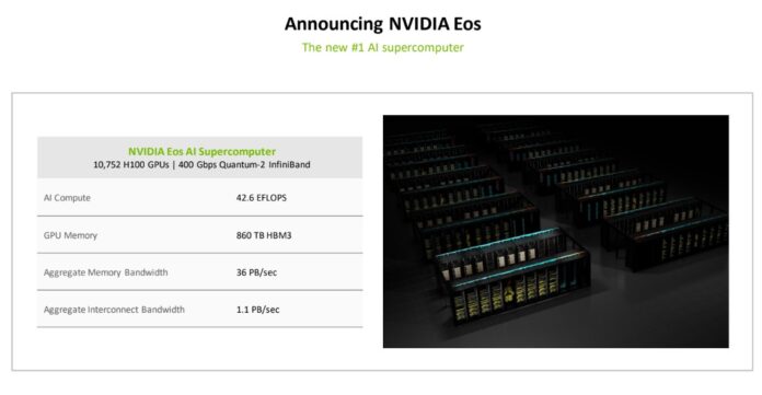 NVIDIA Shows Intel Gaudi2 is 4x Better Performance Per Dollar than its H100
