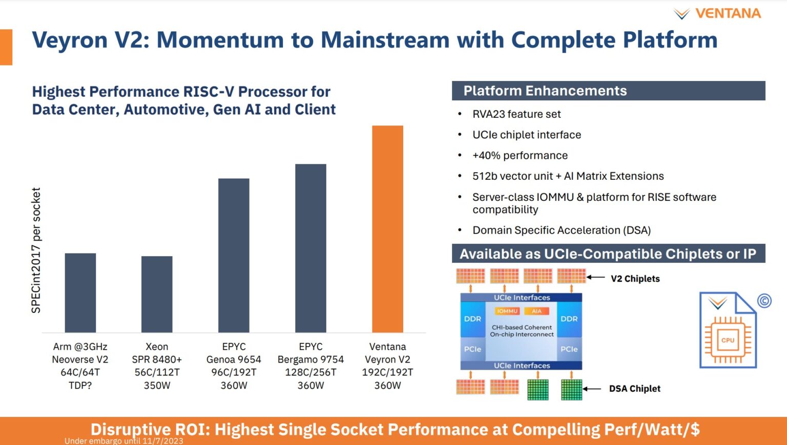 Ventana Veyron V2 RISC-V CPU Launched for the DSA Future