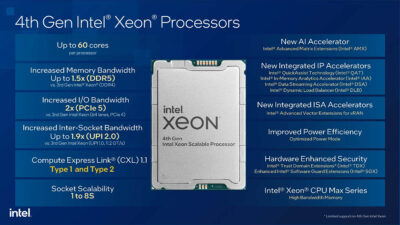 5th Gen Intel Xeon Processors Emerald Rapids Resets Servers by Intel