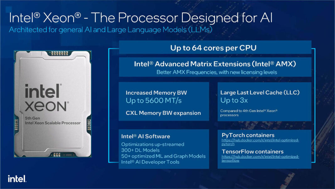 5th Gen Intel Xeon Processors Emerald Rapids Resets Servers by Intel