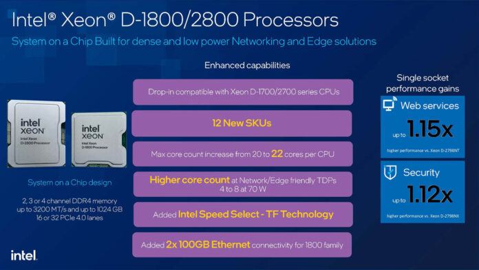 Intel Xeon D-1800 and D-2800 Series Launch Ice Lake-D Refreshed