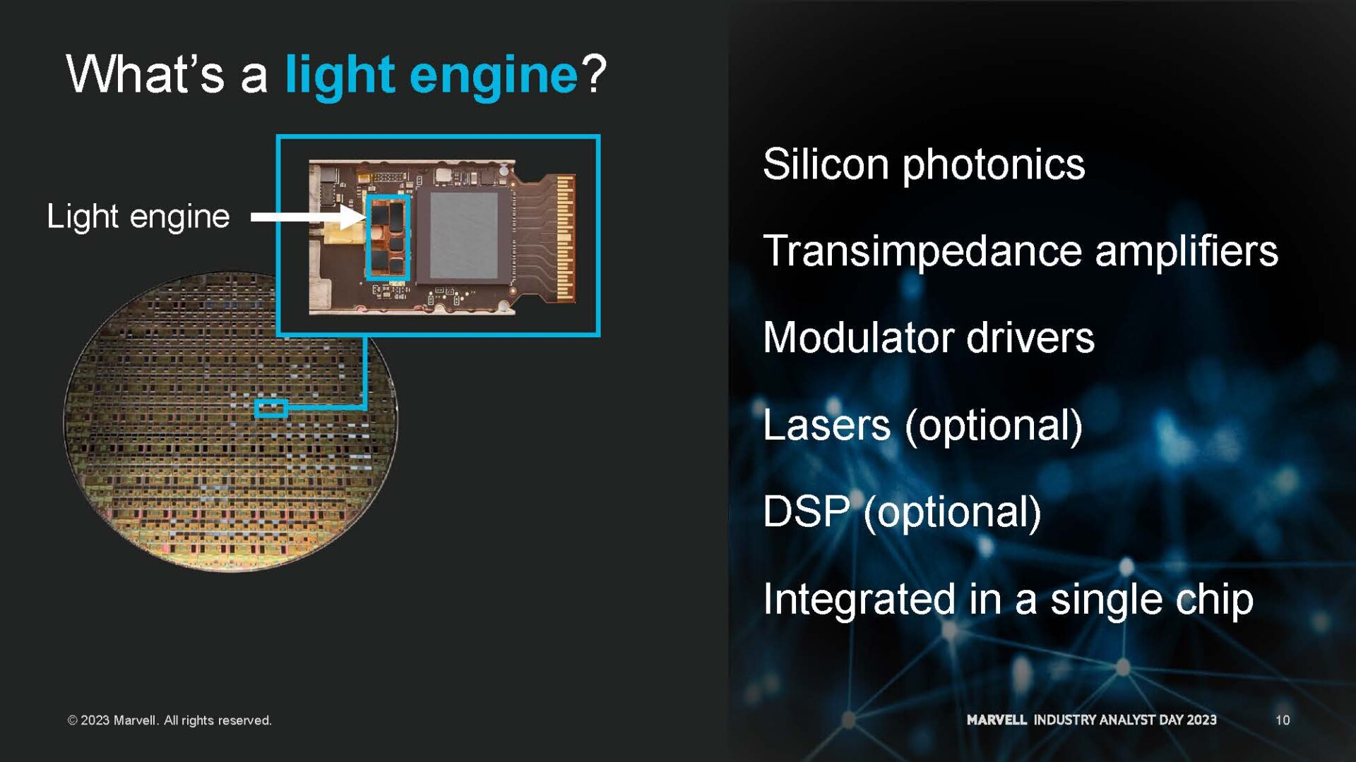 Marvell Silicon Photonics Light Engine for AI