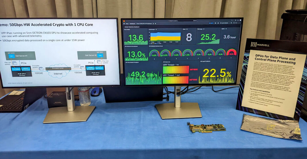 Marvell Octeon CN103 DPU 50Gbps Encryption on One Core