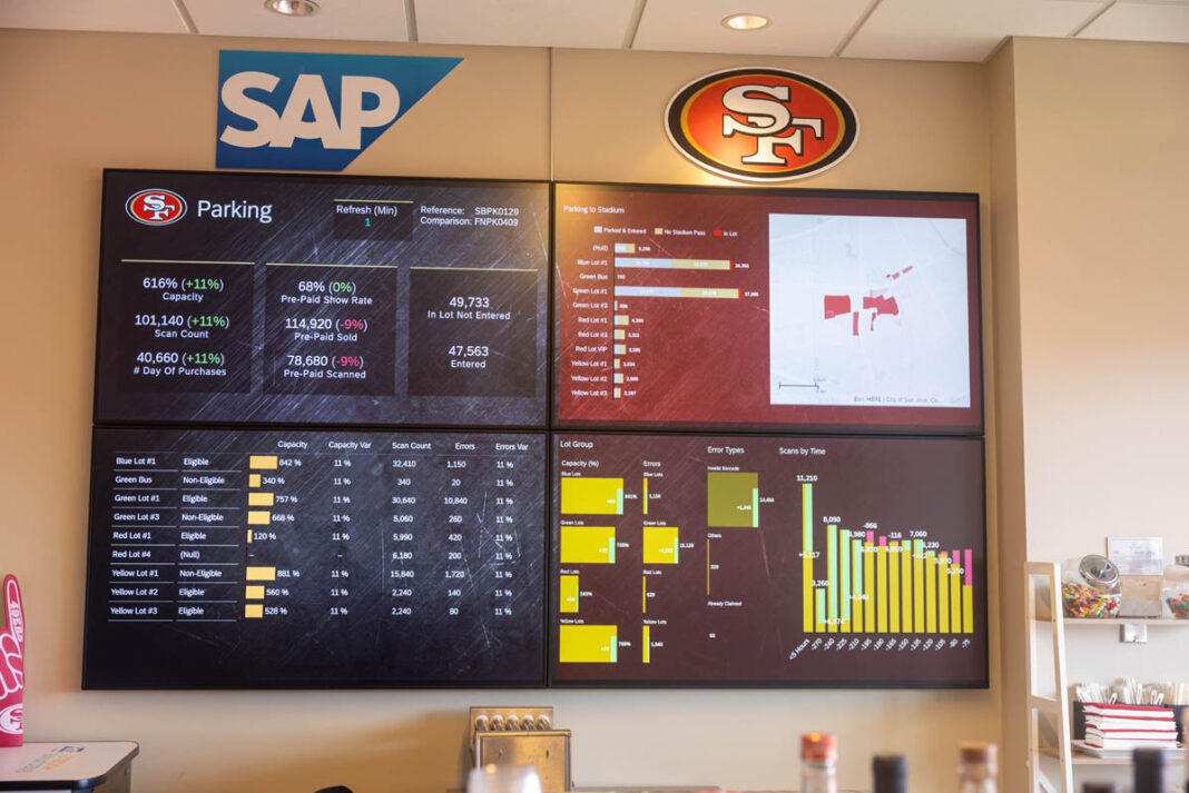 Inside the Secret Data Center at the Heart of the San Francisco 49ers ...