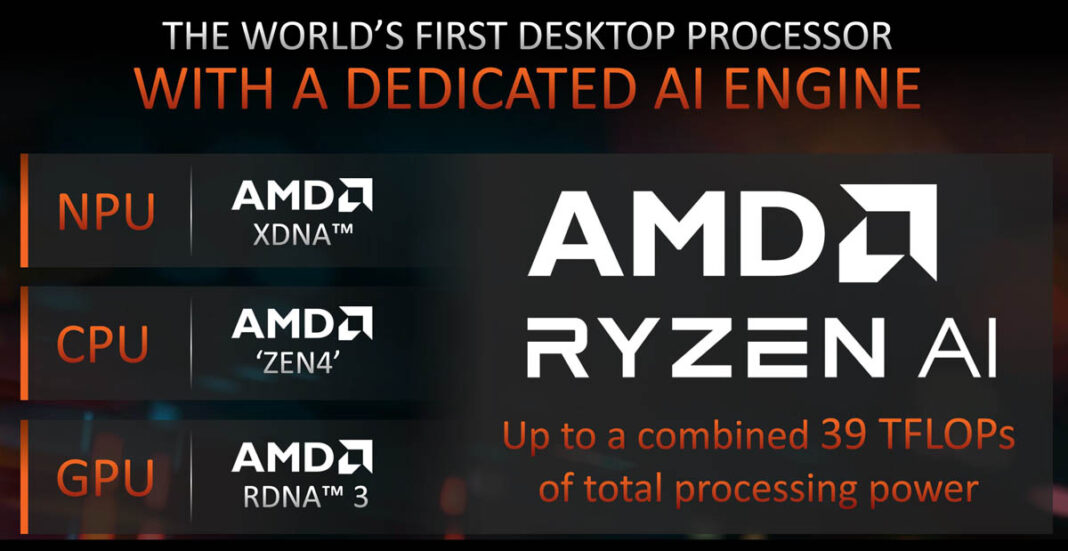AMD Ryzen 8000G Processors Launched for the AI PC Era