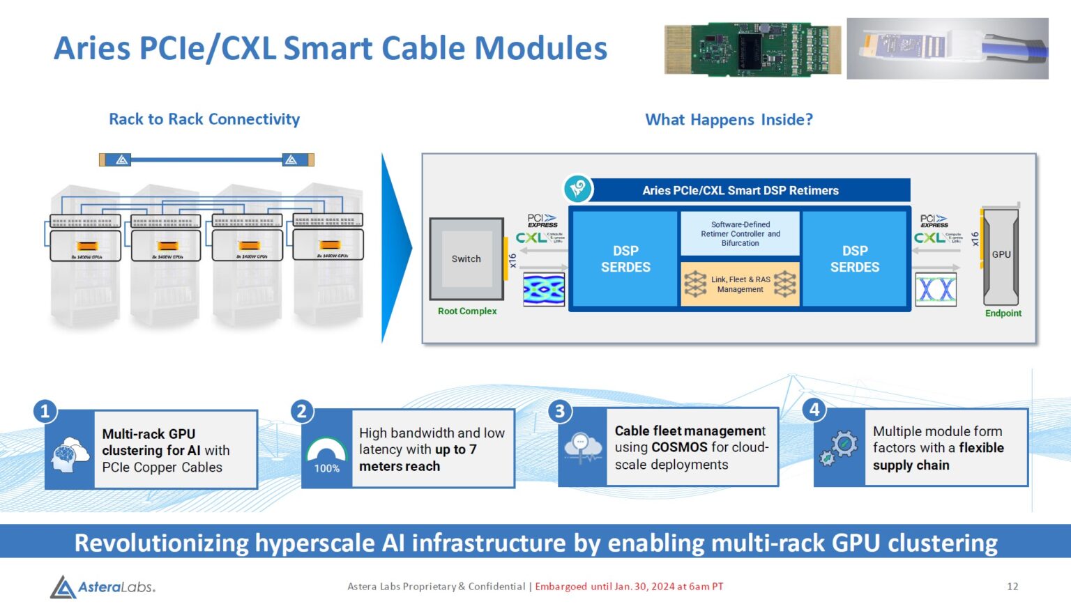 Astera Labs Aries Active Electrical Cable Module for CXL and PCIe Runs