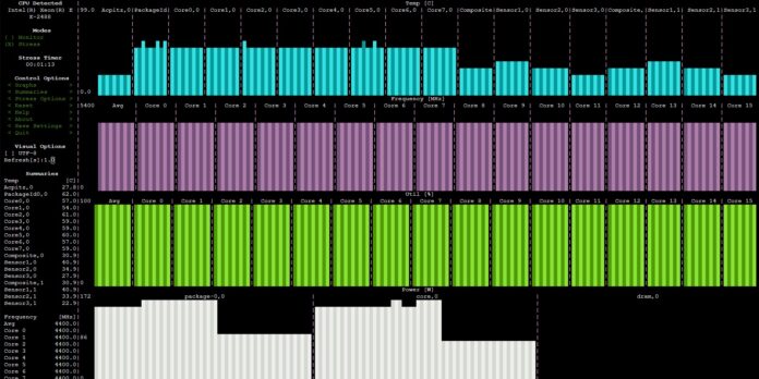 The Intel Xeon E Challenge in 2025 - ServeTheHome
