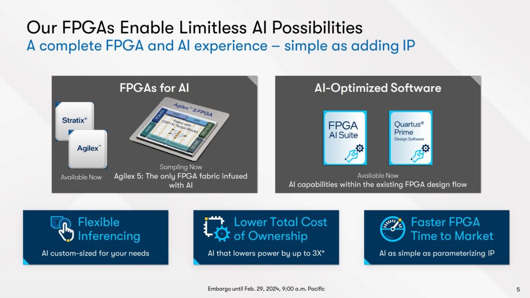 Intel Rebrands its FPGA Business Altera in an Awesome Branding Move