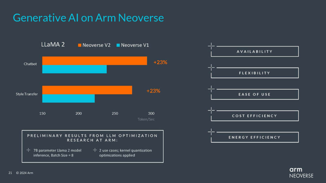 Arm Neoverse N3 and V3 with CSS Launched