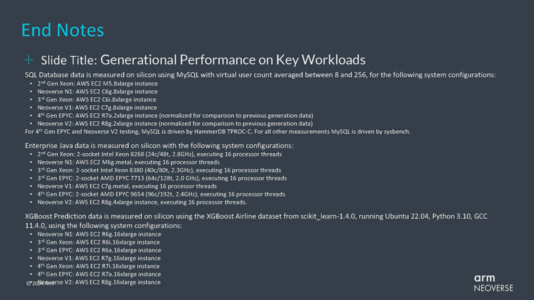 Arm Neoverse N3 and V3 with CSS Launched
