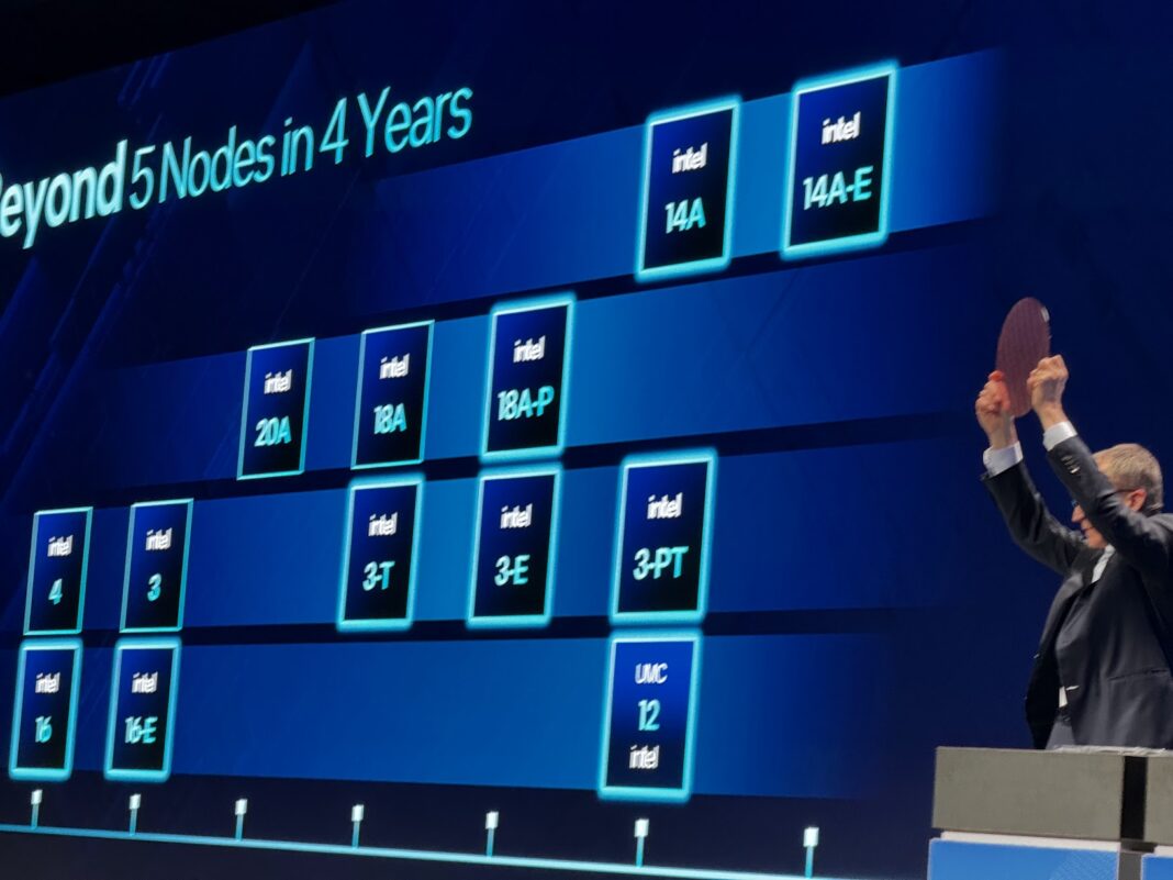 Intel Foundry Announced for Next-Gen Process