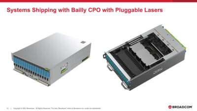 Broadcom Now Sampling 51.2T Co-Packaged Optics Switch