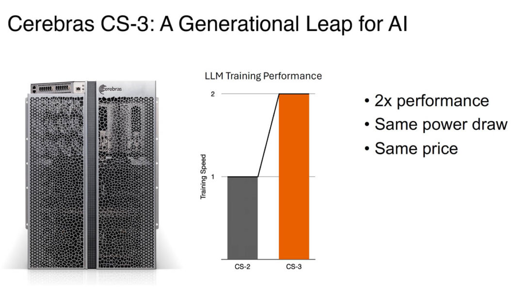 Cerebras WSE-3 AI Chip Launched 56x Larger than NVIDIA H100