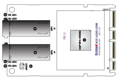 Supermicro AOC-A25G-i2SM 25GbE NIC Review Intel E810-XXVAM2