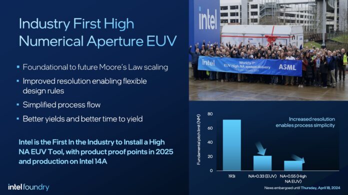 Intel Foundry High NA EUV Milestone Readies for 14A Production