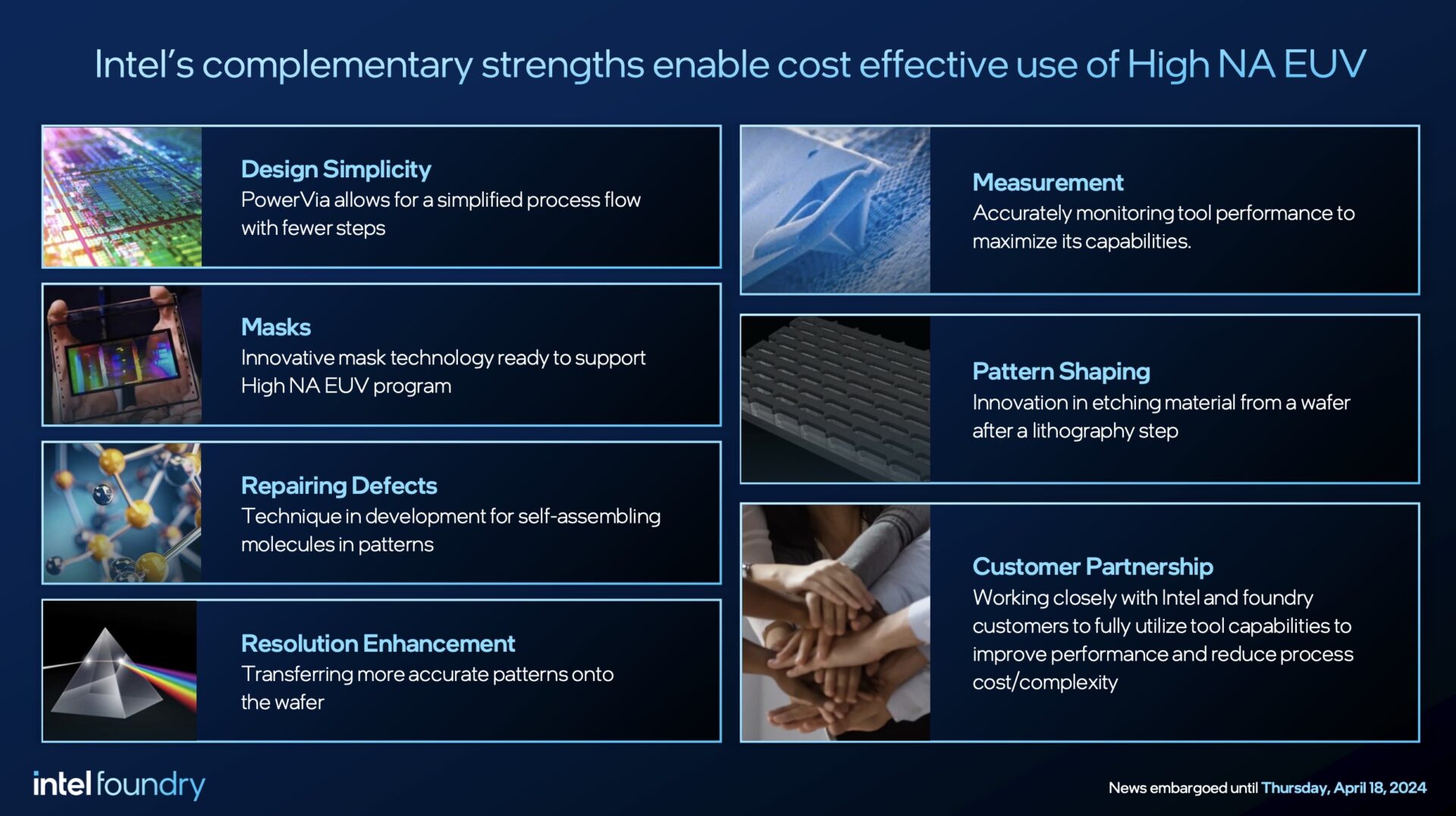 Intel Foundry High NA EUV Milestone Readies for 14A Production