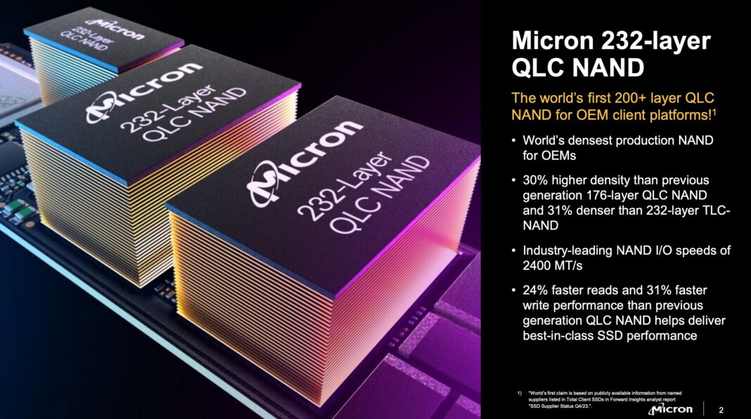 New Micron 2500 PCIe Gen4 NVMe SSD with 232L QLC NAND Launched