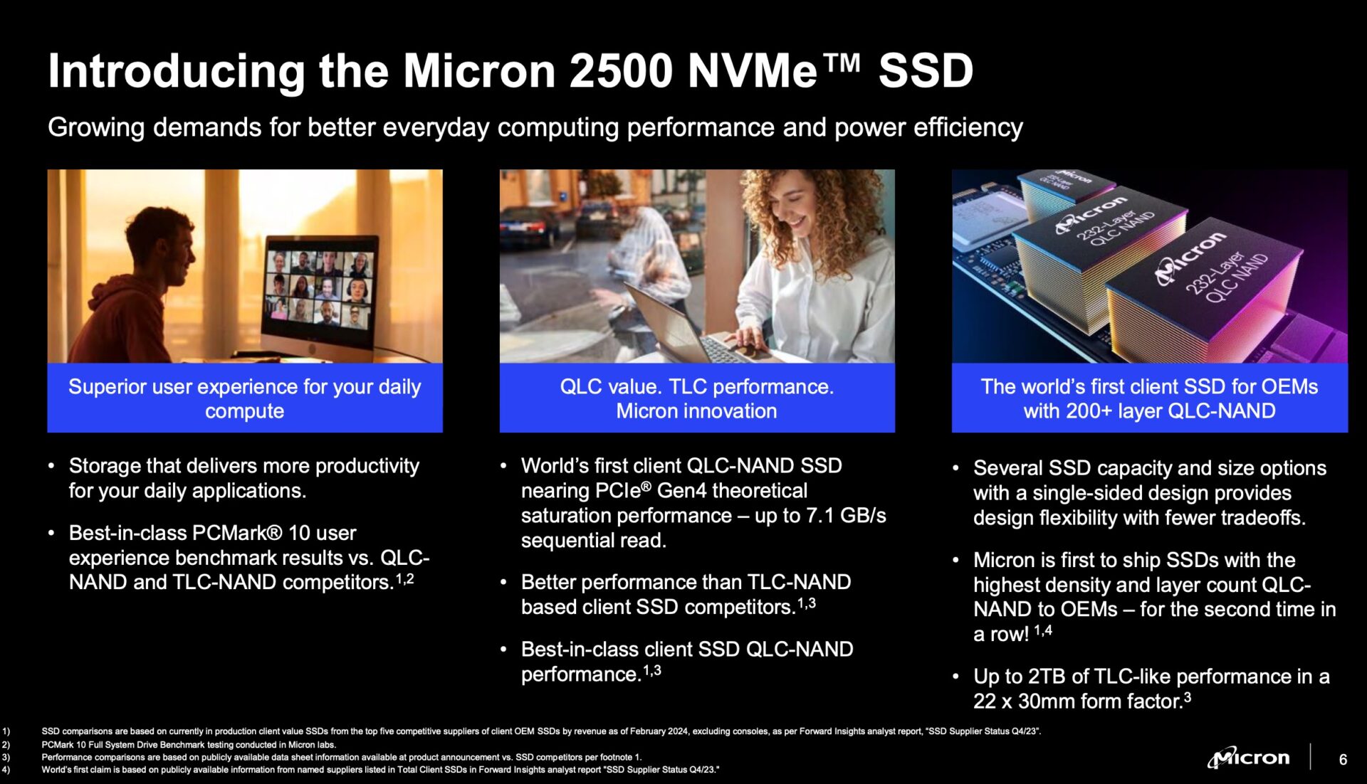 New Micron 2500 PCIe Gen4 NVMe SSD with 232L QLC NAND Launched