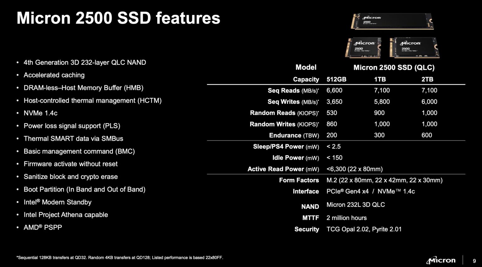 New Micron 2500 PCIe Gen4 NVMe SSD with 232L QLC NAND Launched