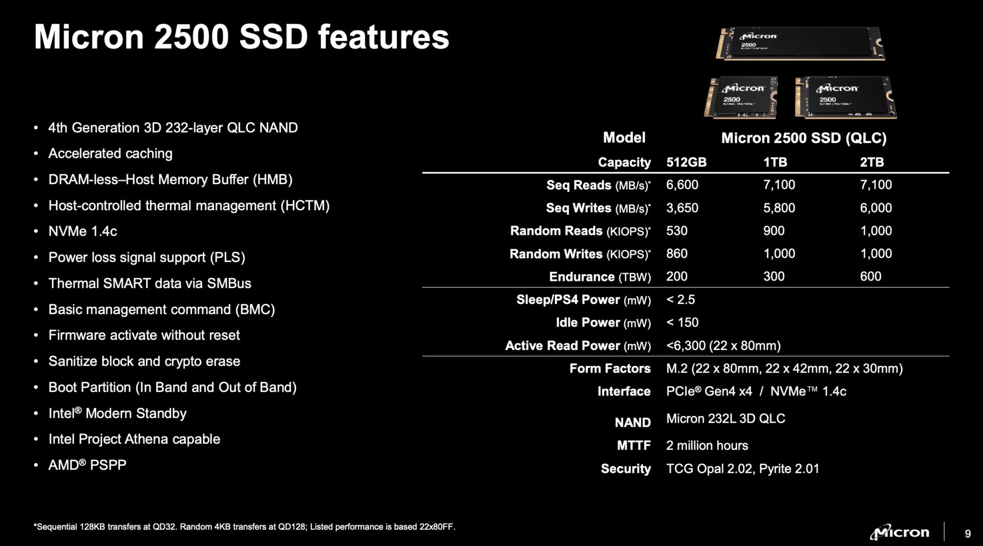 New Micron 2500 PCIe Gen4 NVMe SSD with 232L QLC NAND Launched