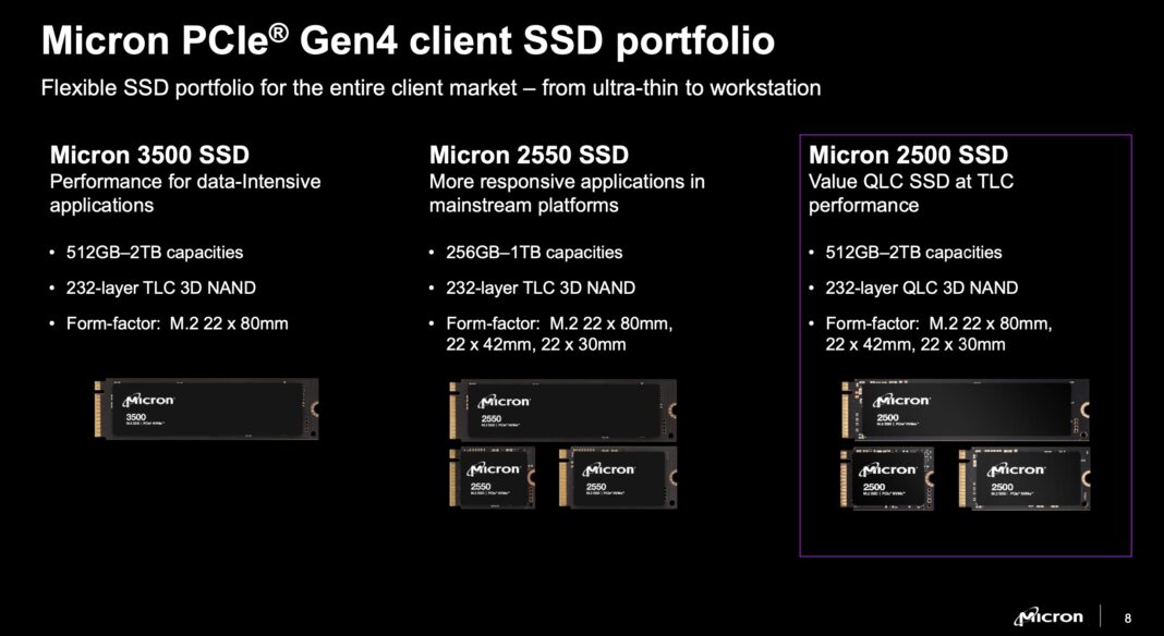 New Micron 2500 PCIe Gen4 NVMe SSD with 232L QLC NAND Launched