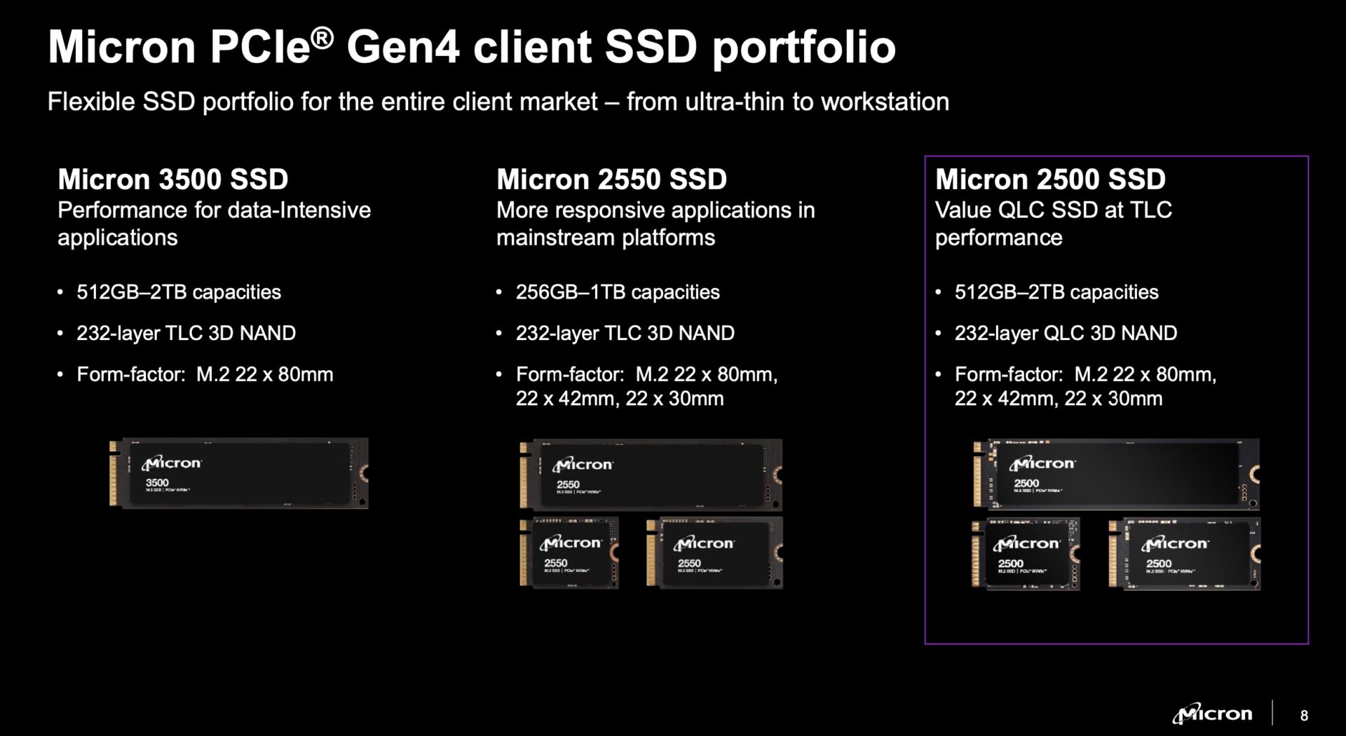New Micron 2500 PCIe Gen4 NVMe SSD with 232L QLC NAND Launched