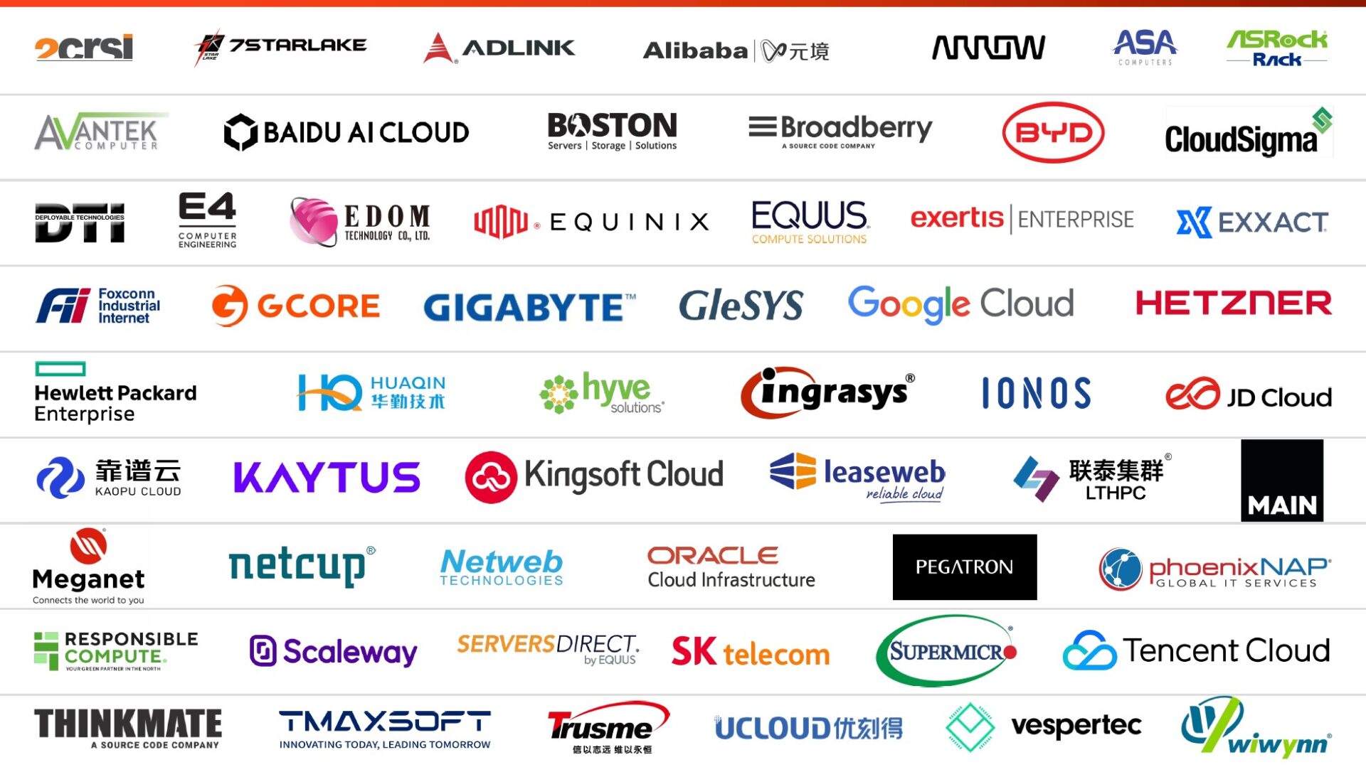 Ampere AmpereOne Update 256 Core 12-Channel Arm CPU Coming