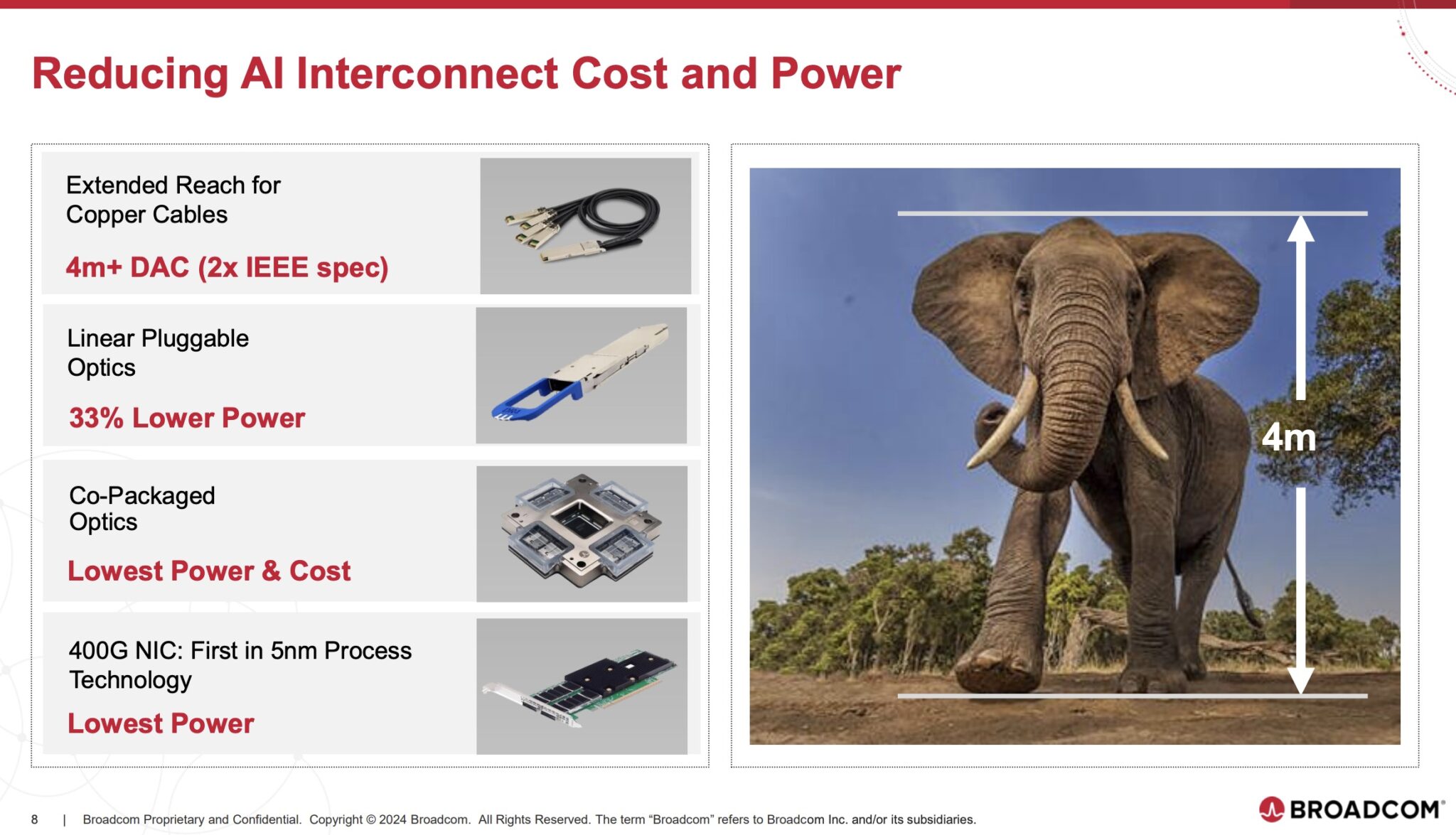 Broadcom 400GbE NICs Launched for the AI Era