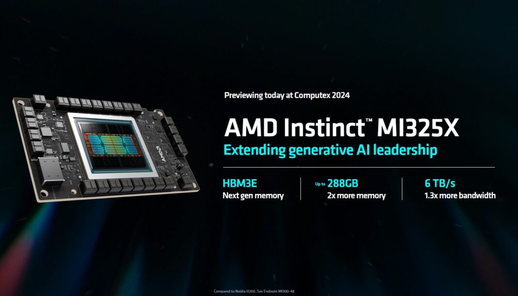 AMD Instinct MI350 288GB GPU Offering 35x AI Inference Performance Next ...